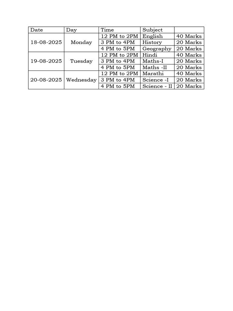 1st Unit Test Time Table-2025 | PDF