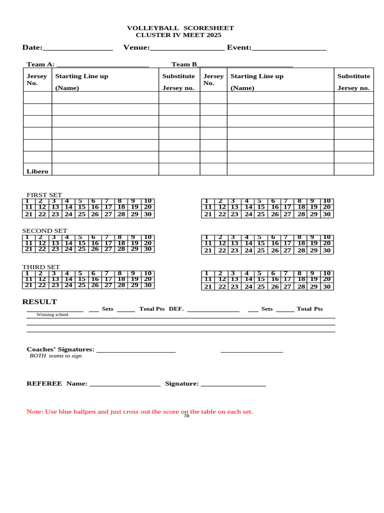 Volleyball Scoresheet 3 Sets | PDF