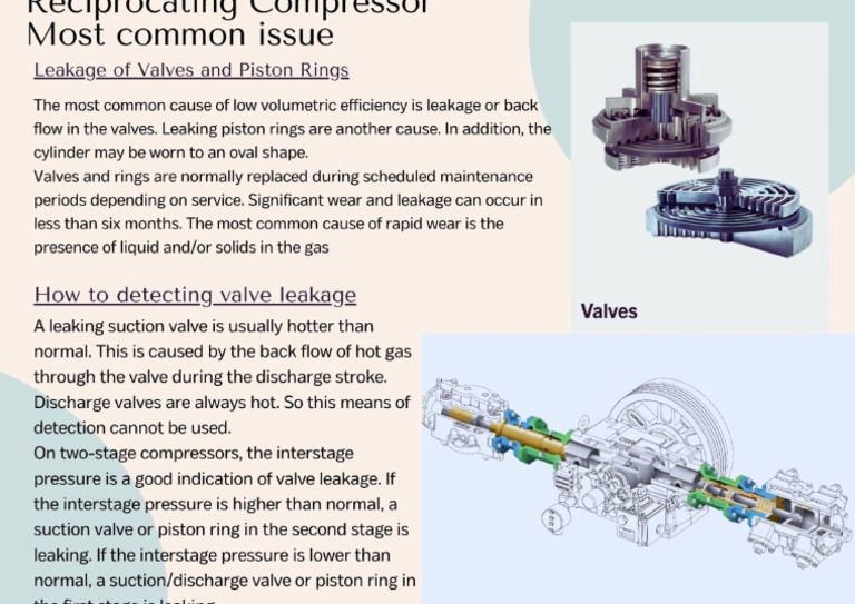 Recip Compressors Valves Passing Detection | PDF