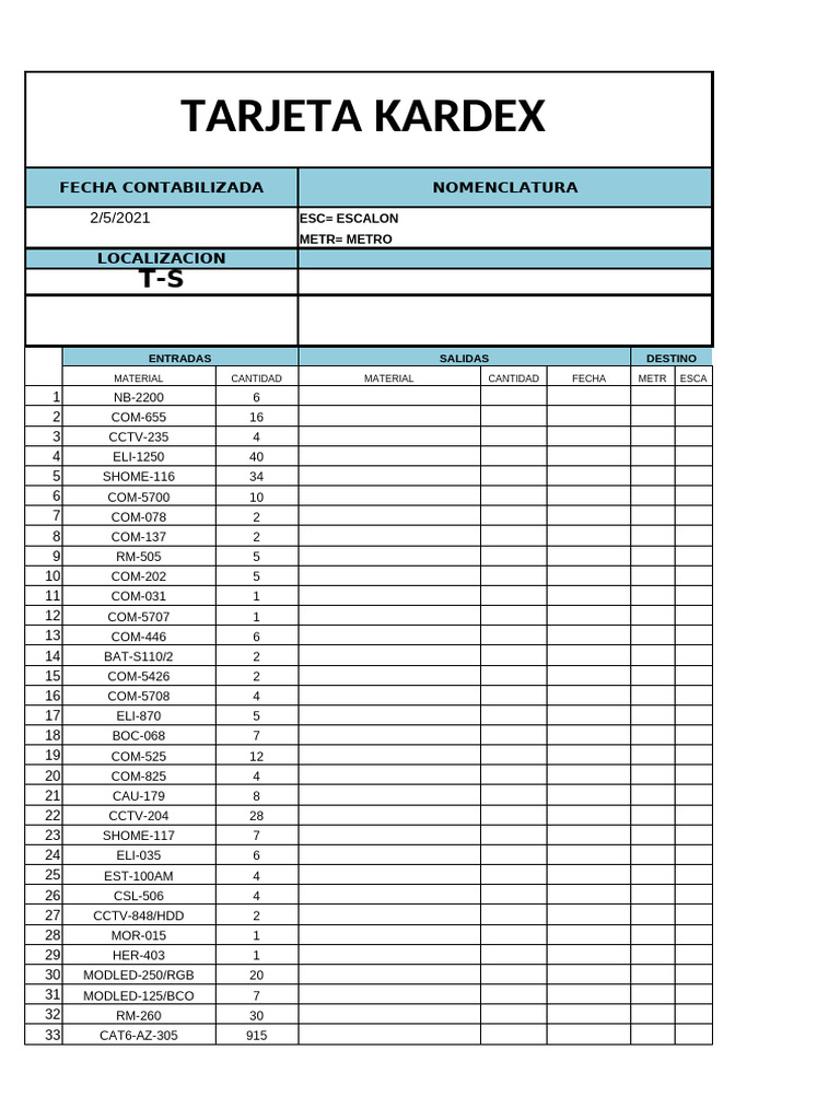 Kardex de Entradas y Salidas de Material | PDF
