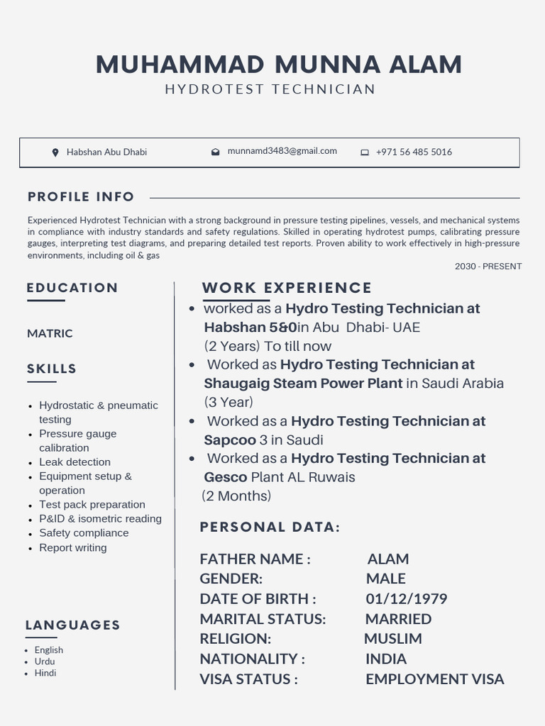 Muhammad Munna Alam Cv.01 | PDF