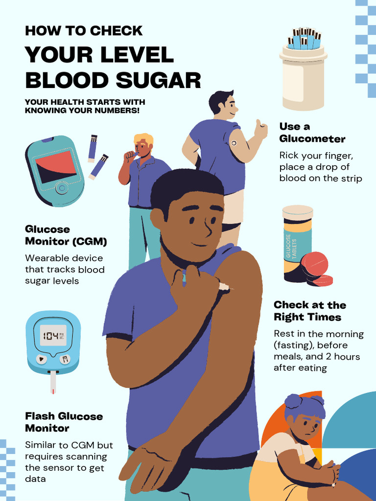 Blue Illustrative Blood Sugar Level Health Poster | PDF