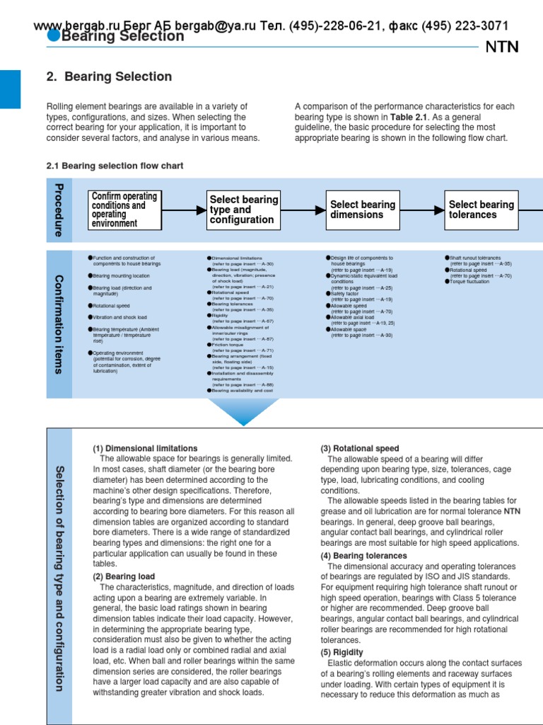 Bearing Selection | Bearing (Mechanical) | Gear