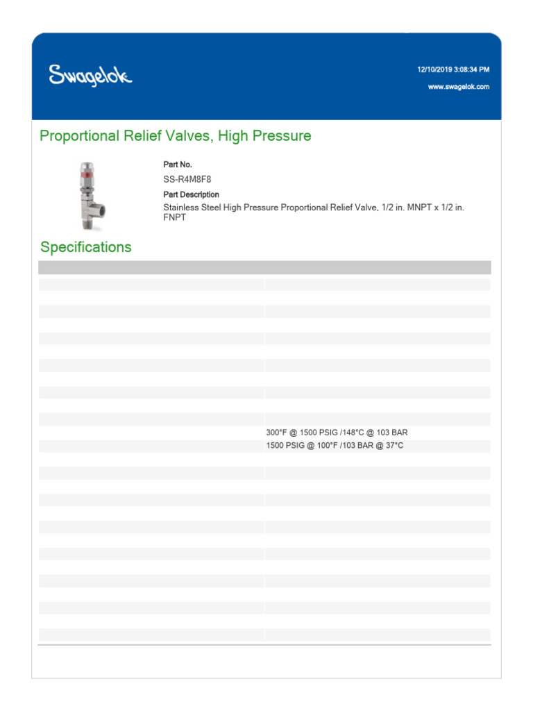 Ficha Tecnica de Valvula de Alivio Proporcional Swagelok Modelo SS ...