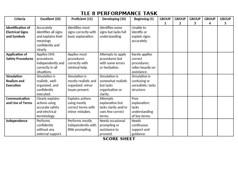Tle 8 Pt Score Sheet | PDF | Simulation