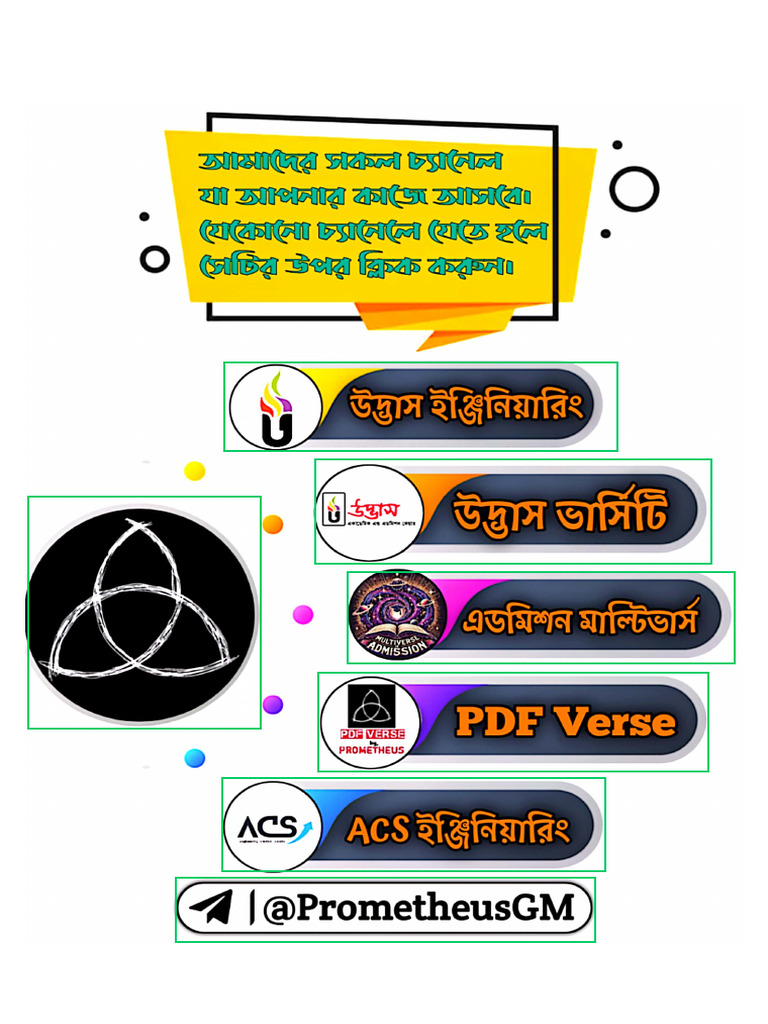 ACS FRB 25 FMT 03 Bangla Set A - PDF Verse by Prometheus | PDF