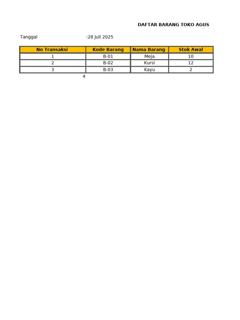 Daftar Barang Toko Agus 28 Juli 2025 | PDF