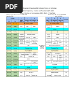 Ph.D Application Summary | PDF