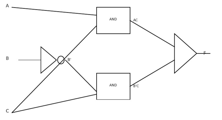 Exp1 Logic Diagram | PDF