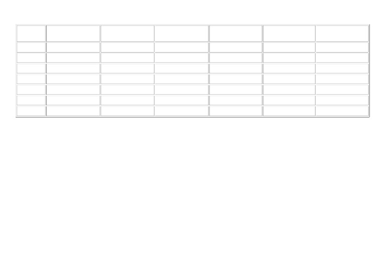 Nisha Saini's Semester 3 Timetable | PDF