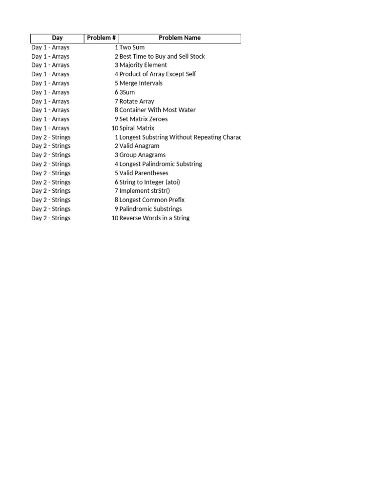 DSA 30 Day Challenge | PDF