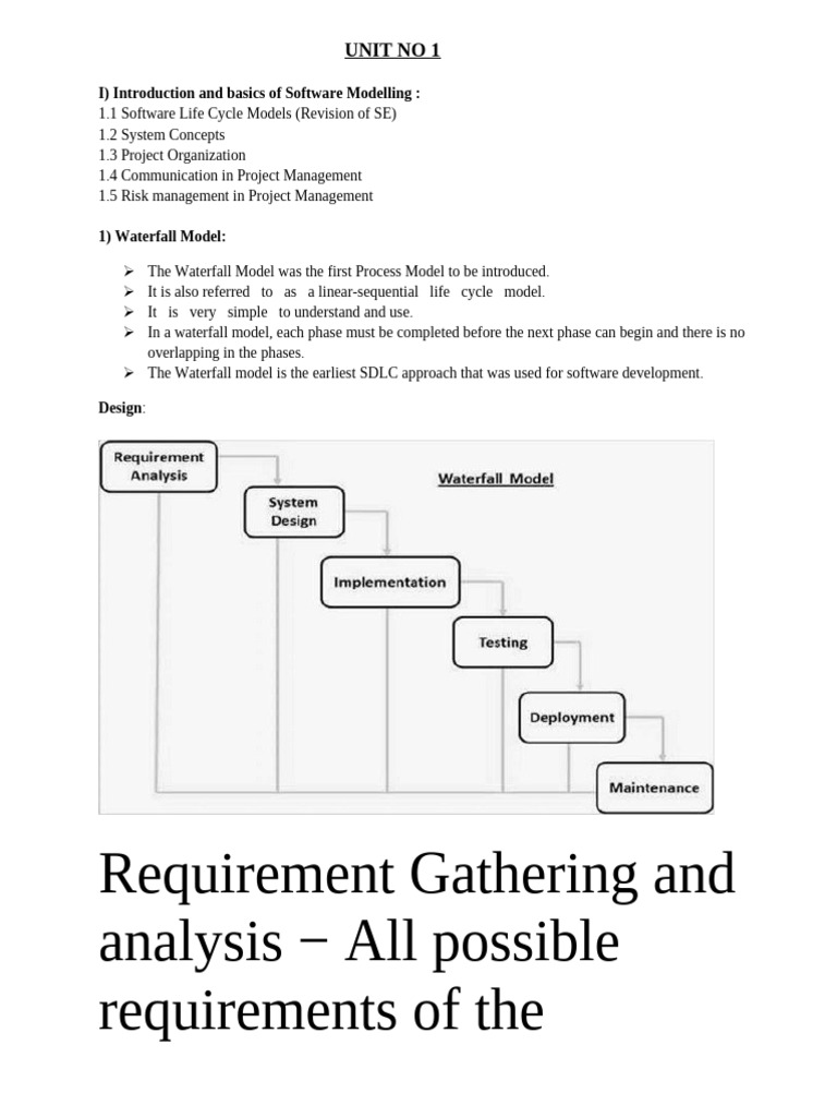 Unit 1 Introduction and Basics of Software Modelling | PDF | Agile ...