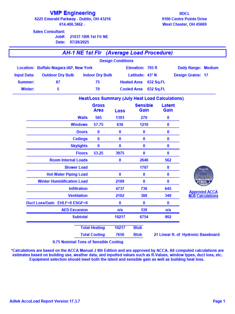 2025-07-28 Revised TownHomes-Apt Unit Load Calcs CODE MIN | PDF | Wall ...