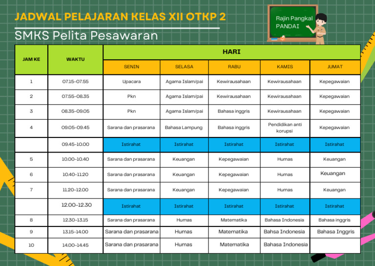 Hijau Bergaris Tabel Jadwal Pelajaran Sekolah Dasar Kelas VI - 20250808 - 125756 - 0000 | PDF