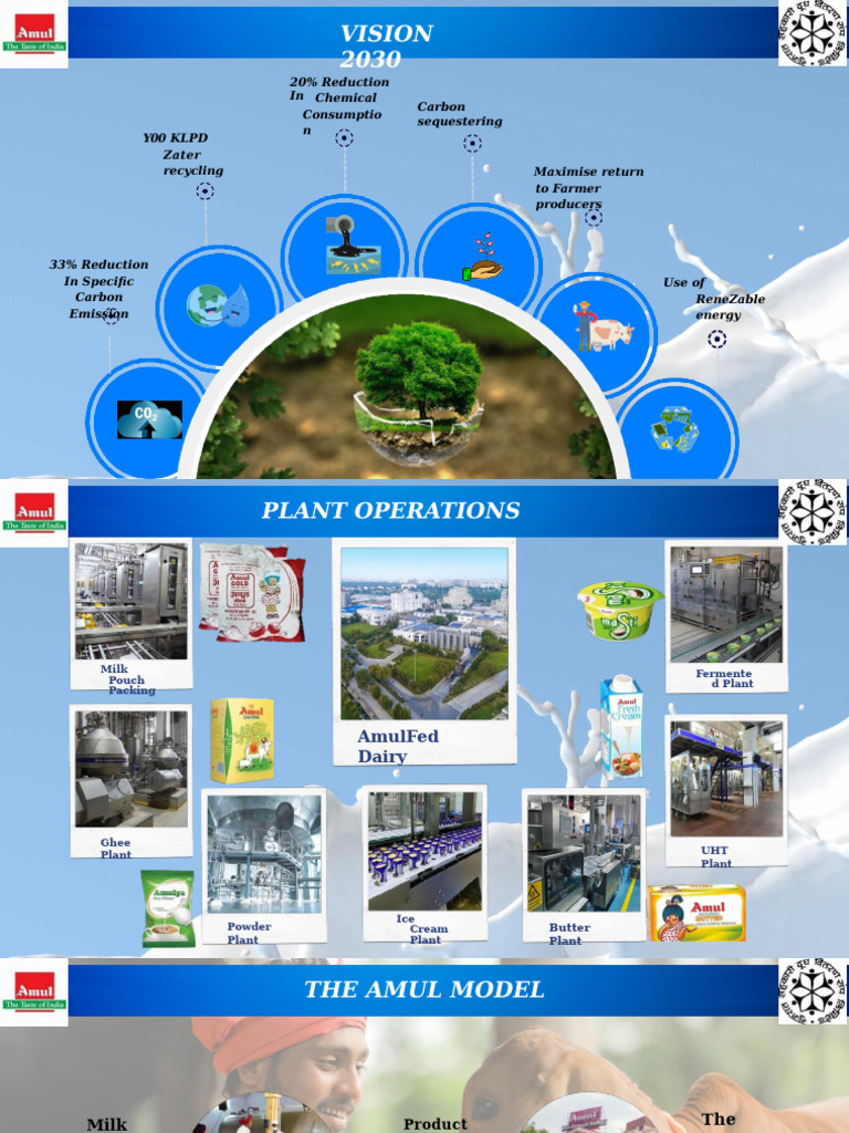 Amulfed Dairy (A Unit of GCMMF LTD) | PDF | Infrastructure | Economy ...