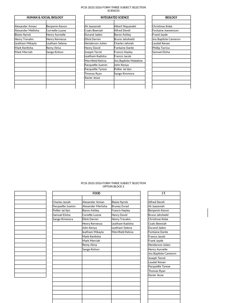Form 3 Options | PDF