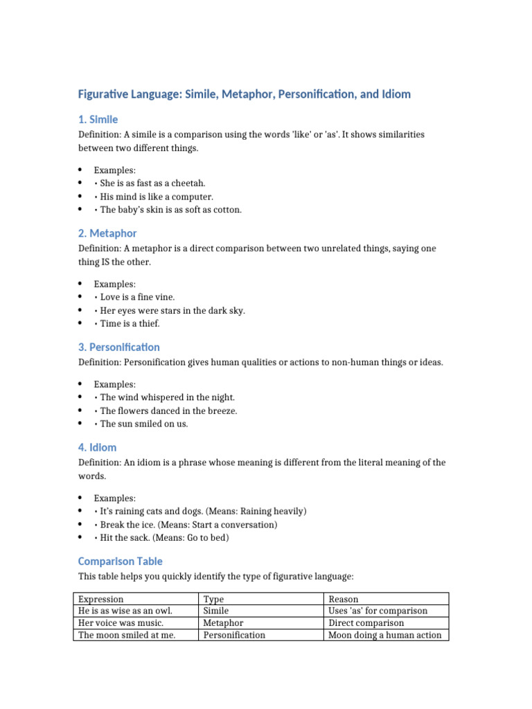 Figurative Language: Key Concepts and Examples | PDF