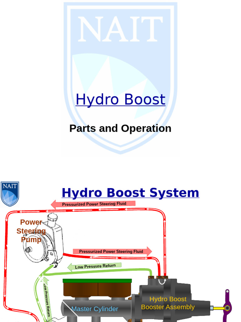 190103E Hydro - Boost Animation | PDF | Valve | Pump