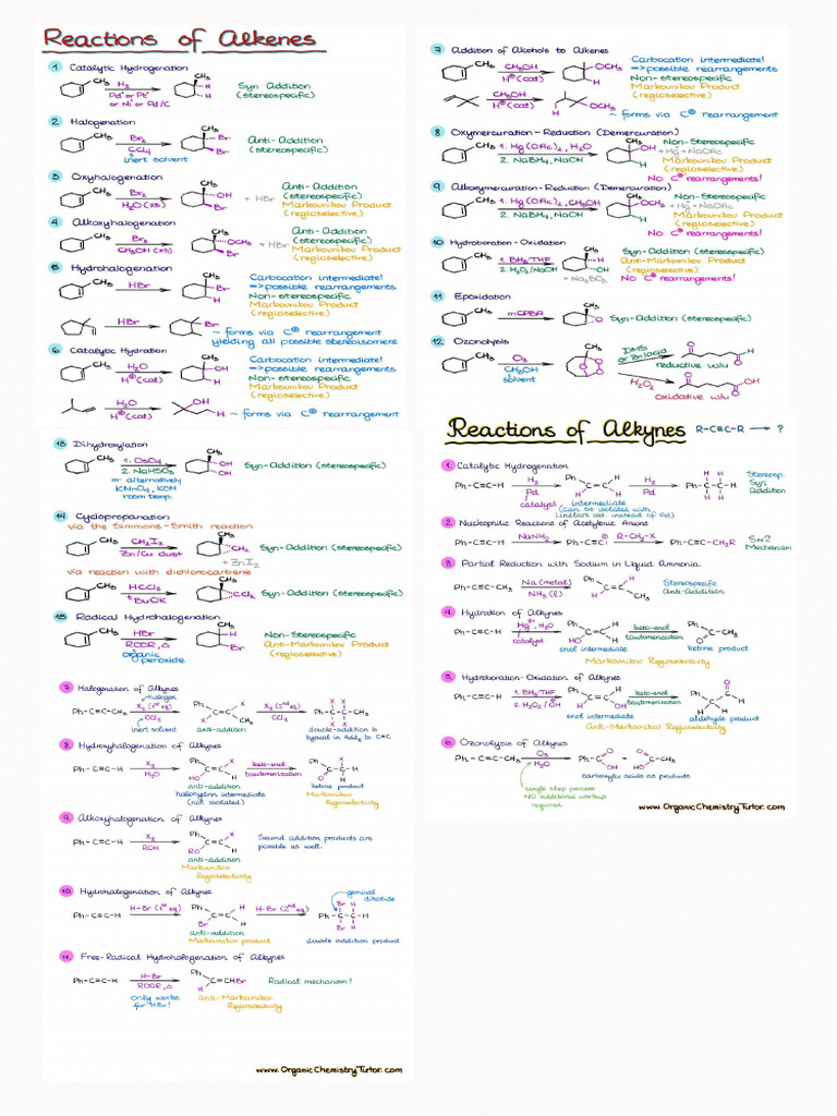 Organic Reaction Alkene | PDF