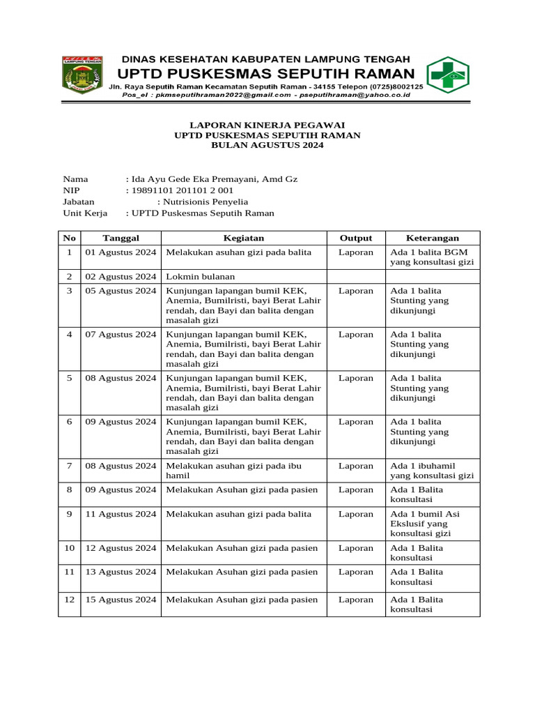 Agustus 24 Laporan Kinerja Pegawai | PDF