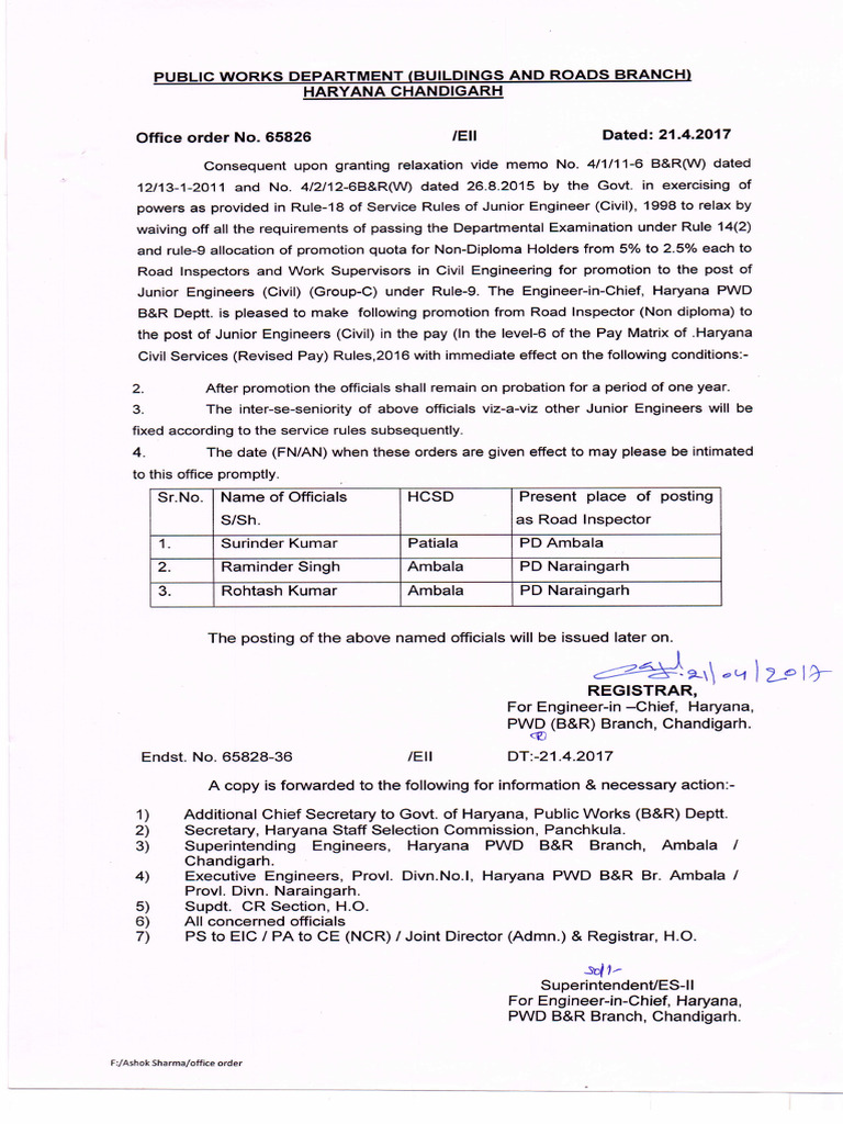 Promotion of Road Inspectors to Junior Engineers | PDF