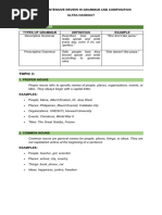 Grade 7 English Term 2 Notes | PDF | Subject (Grammar) | Verb