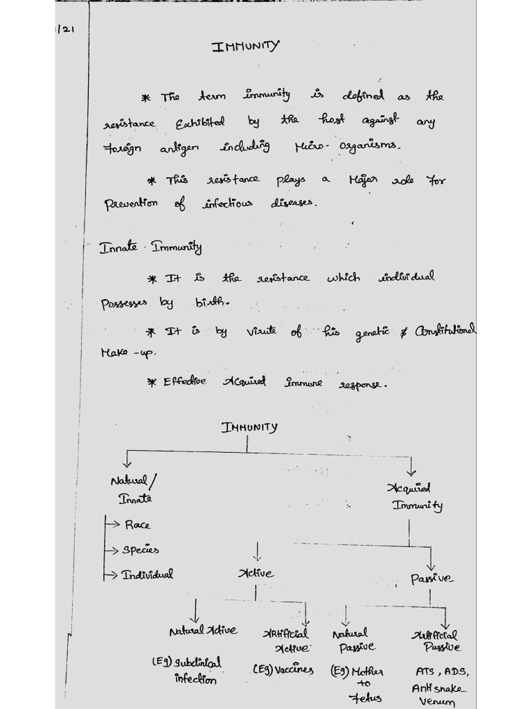 Immunity | PDF