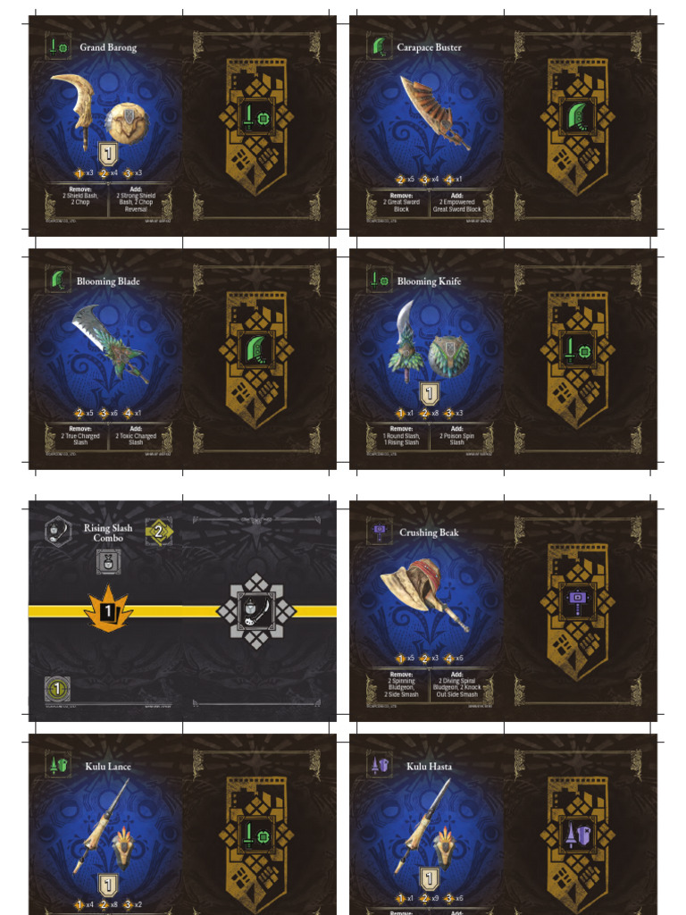 Weapon Modifications for MH4U Swords | PDF