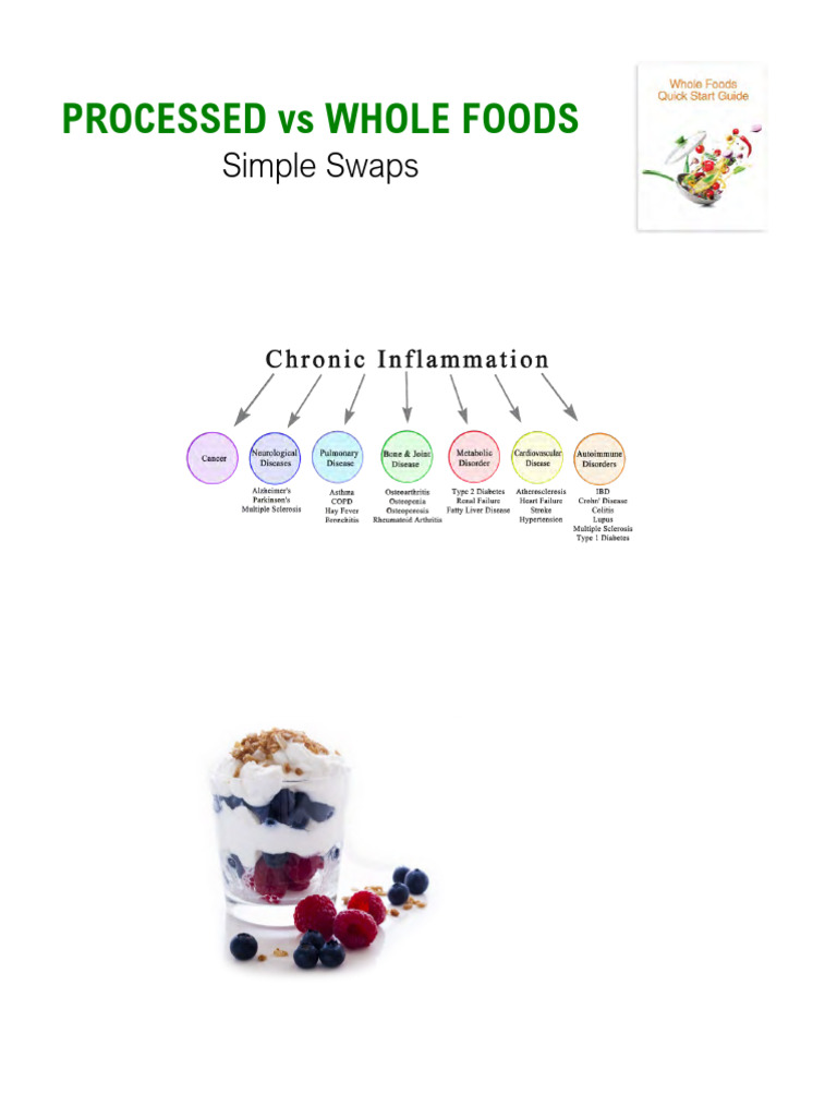 Whole Foods vs Processed Foods Guide | PDF | Foods | Chocolate