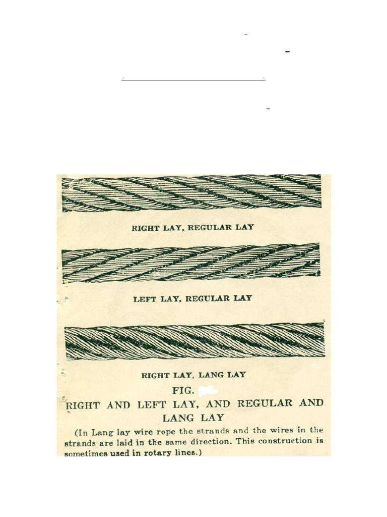 Lecture 5 Rig Wire Line System | PDF | Rope | Wire