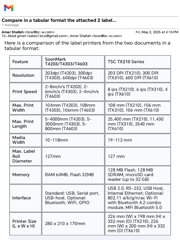 Zebra Printer Comparison Chart | PDF | Computer Architecture | Computer ...