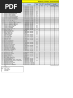 Construction Labor Productivity Rates | PDF | Masonry | Concrete