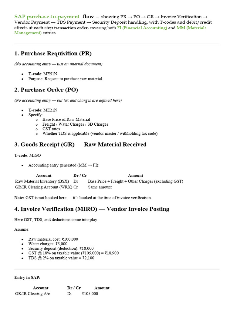 SAP P2P. Clear Flow Process | PDF | Accounts Payable | Value Added Tax