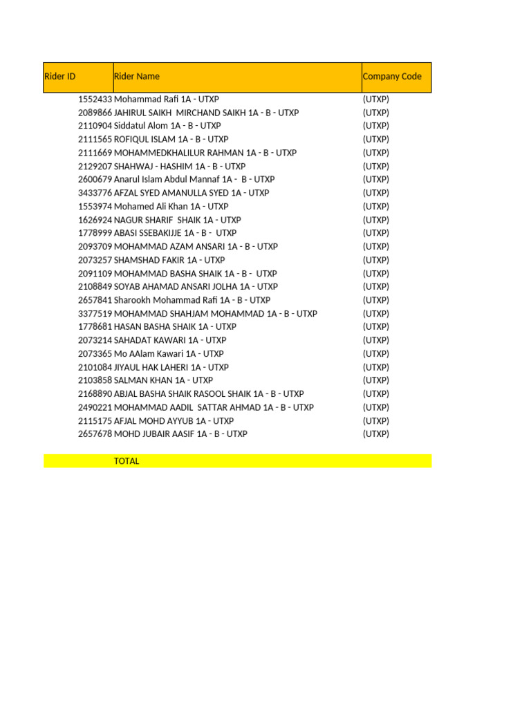 PendingDues_(UTXP)_ason_10-08-2025 | PDF
