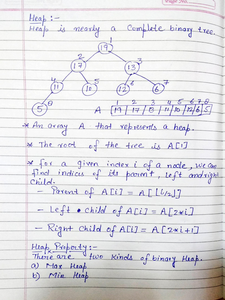 Heap (Max Heap, Min Heap) - Heap Sort | PDF