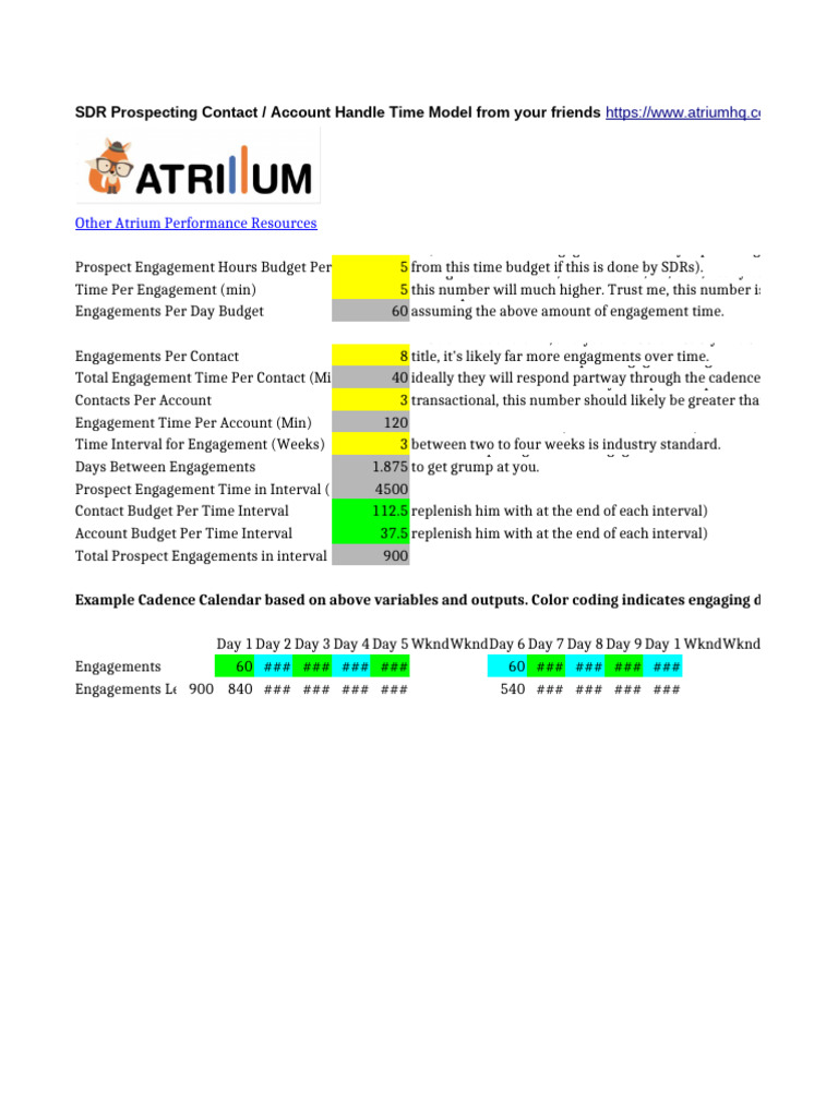 Atrium's SDR Expected Activity Levels, Contacts & Accounts Required ...