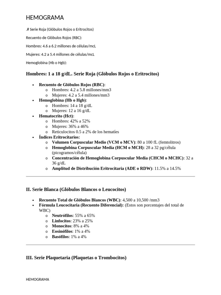 Hemogram A | PDF | Anemia | Leucocito