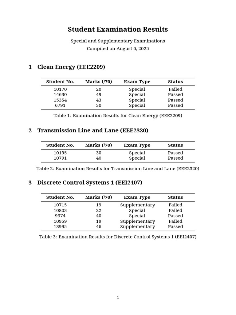 Exam Marks | PDF