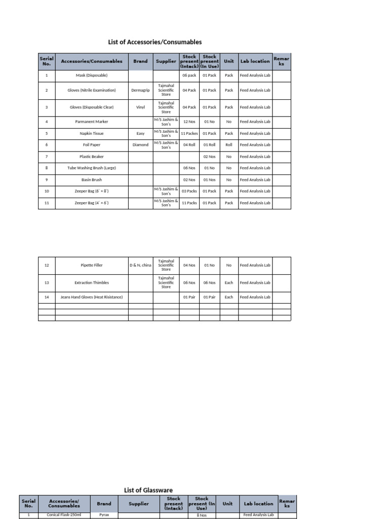 List of Accessories, Consumables | PDF