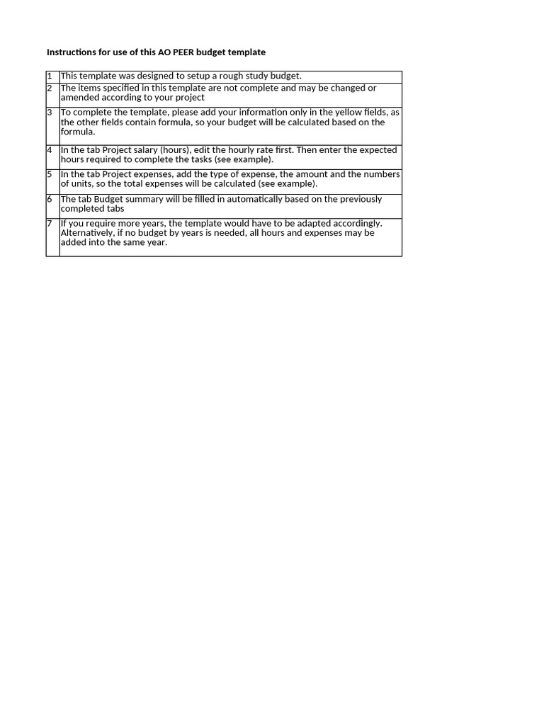 D12-54 Budget Template - 3y - AO PEER | PDF