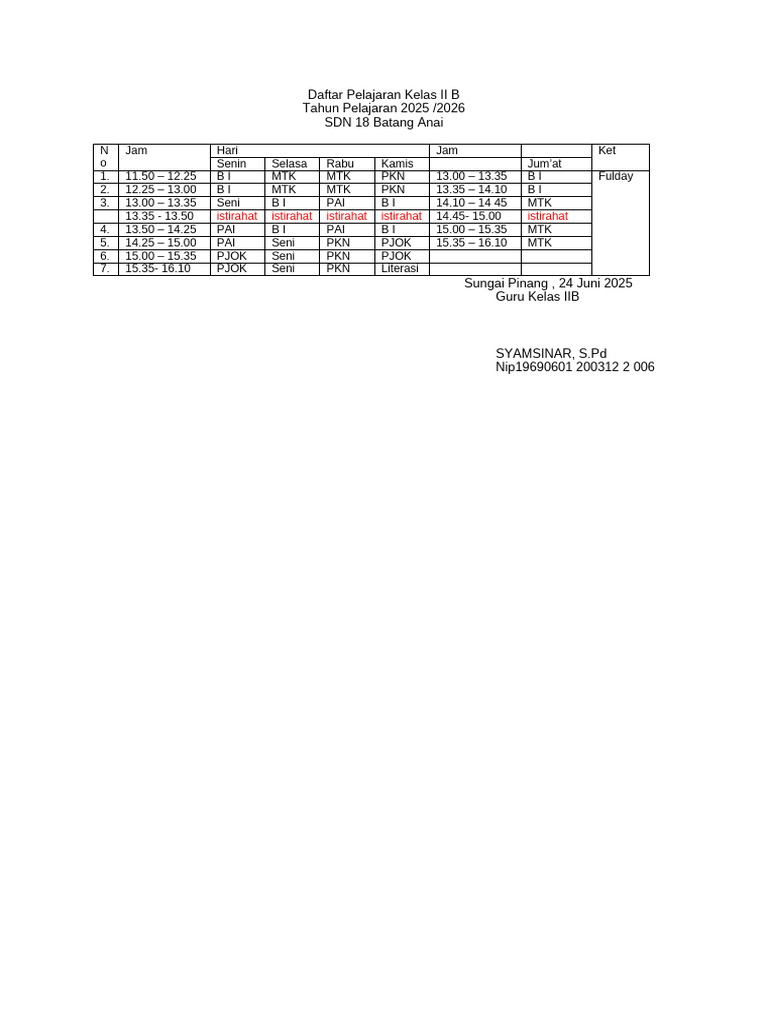 Daftar Pelajaran Kelas II B | PDF