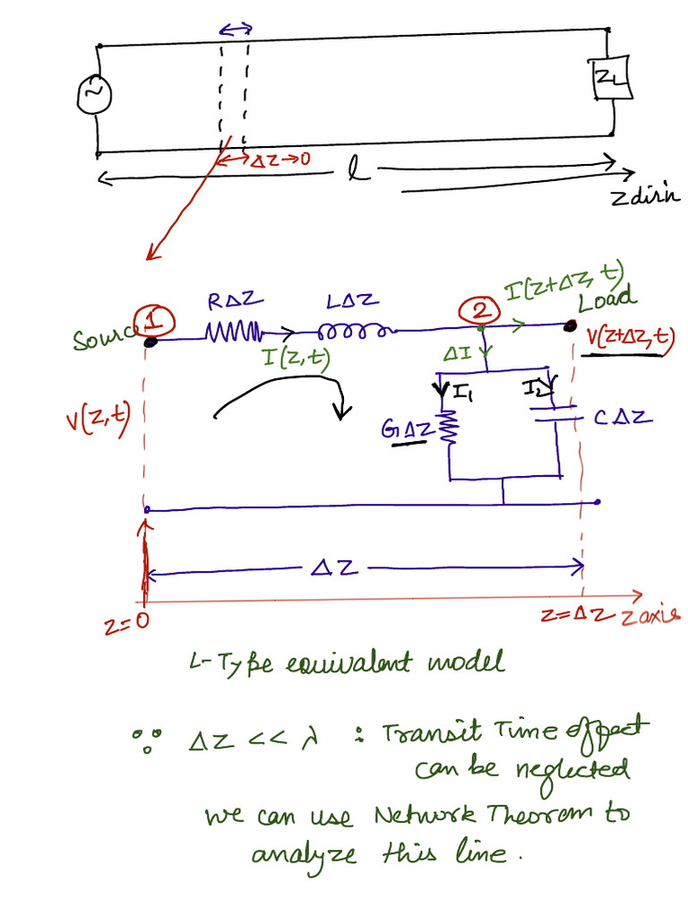 Unit 4 Lecture 2 | PDF