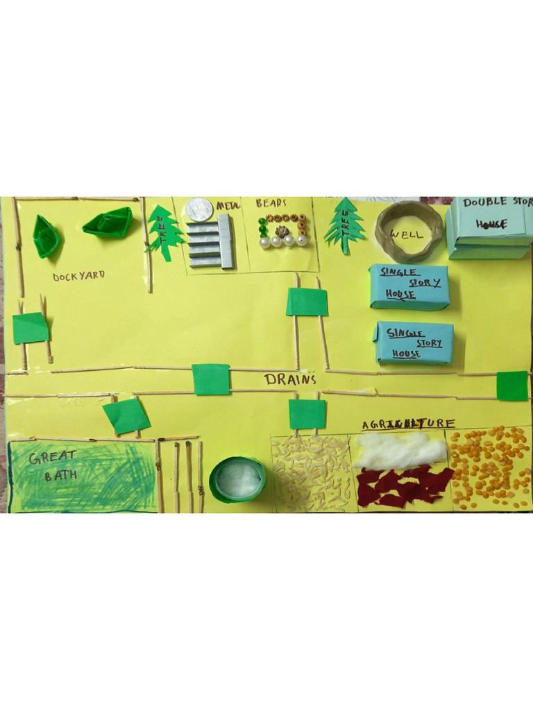 Model of Indus Valley Civilization | PDF