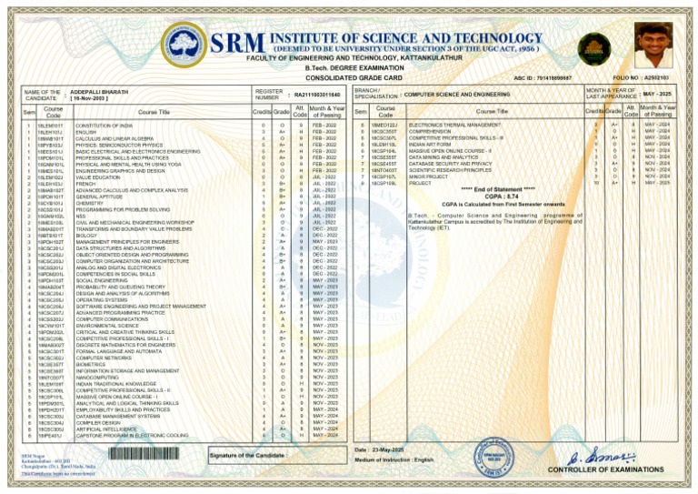 Consolidated Marksheet..Transcript | PDF