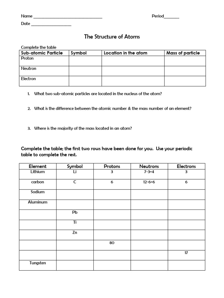 Bohr Model Main Activity | PDF | Proton | Atoms