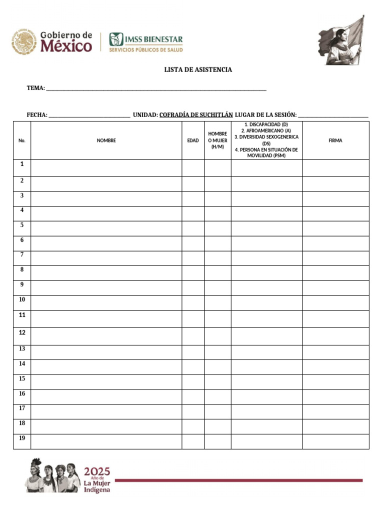 Anexo 7 - Listado para Acciones de Capacitaci N, Promoci N y Prevenci N | PDF