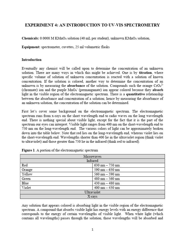 UV-Vis Spectrometry Basics and Procedures | PDF | Color | Ultraviolet ...