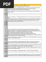 6th CPC Fitment Table PDF Download | PDF | Government Of India