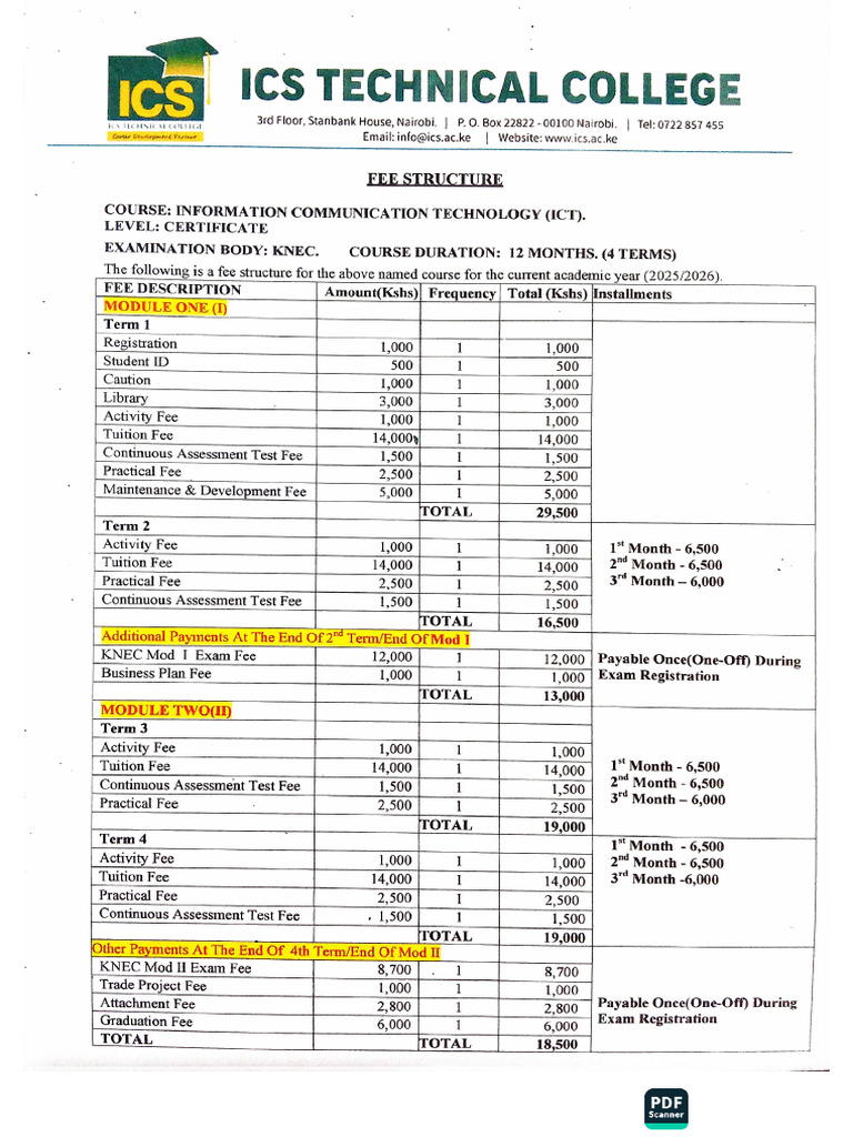 ICT Cert Fee Stru | PDF