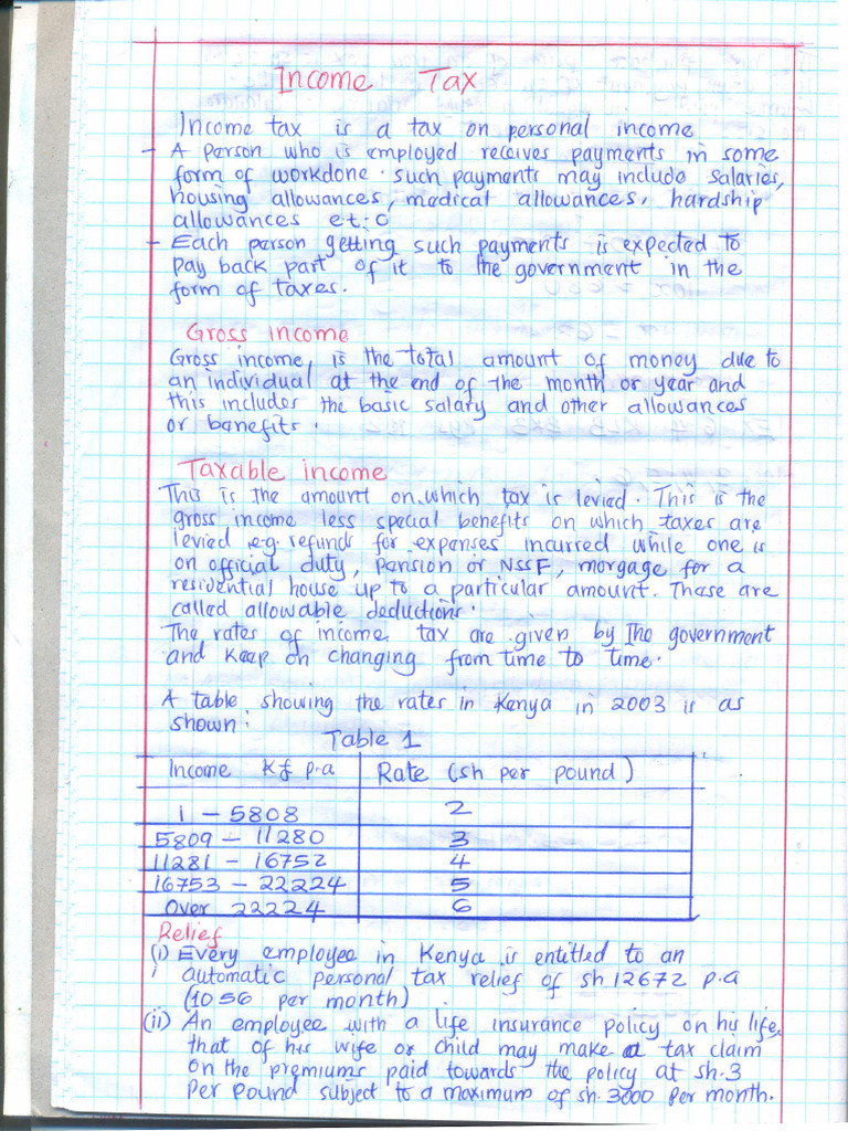 Mathematics f3 Income Tax0001 | PDF